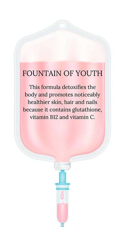 IV Nutrient Therapy in San Carlos, CA | Premier Dermatology